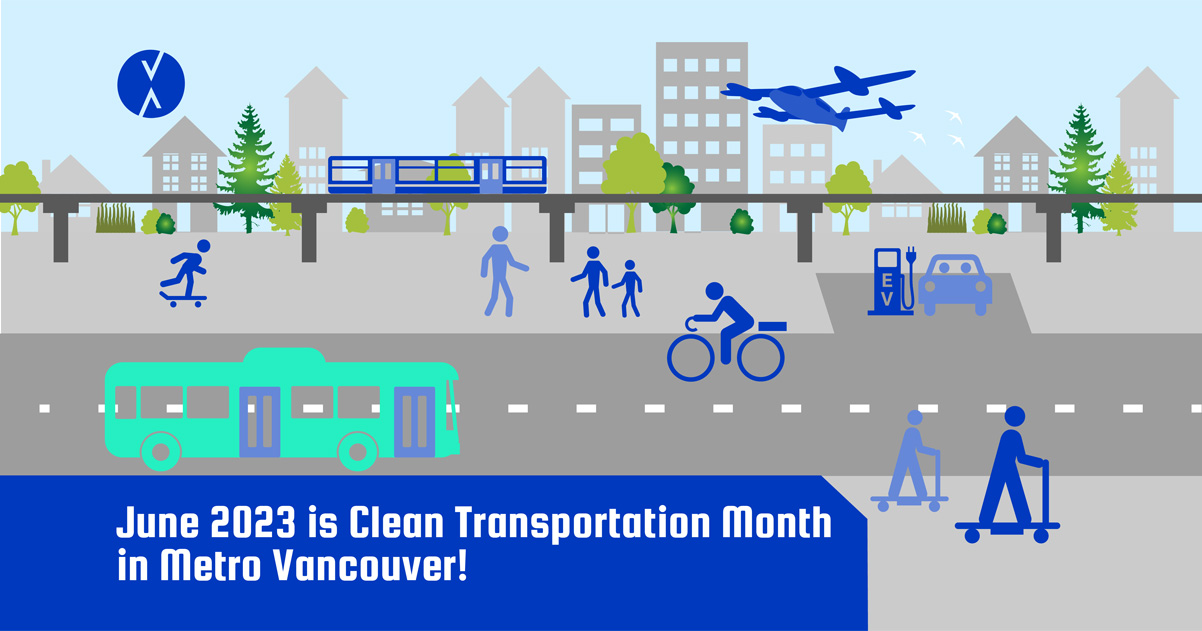 Invest Vancouver - June 2023: Clean Transportation Month